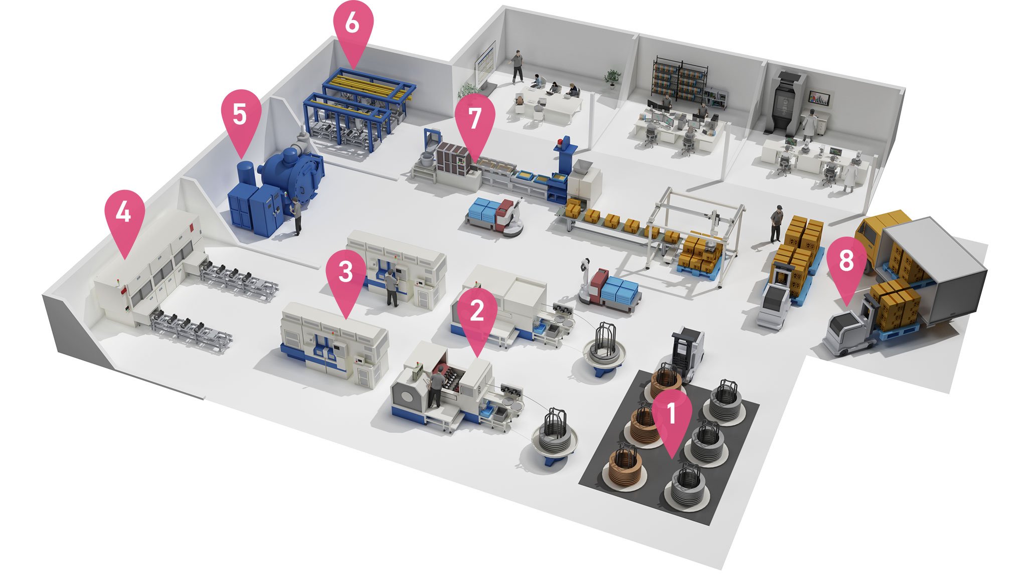 Manufacturing Process｜Byora International